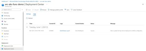 Using Azure Arc For Apps Part Deploying Azure Functions Into An App Service Kubernetes