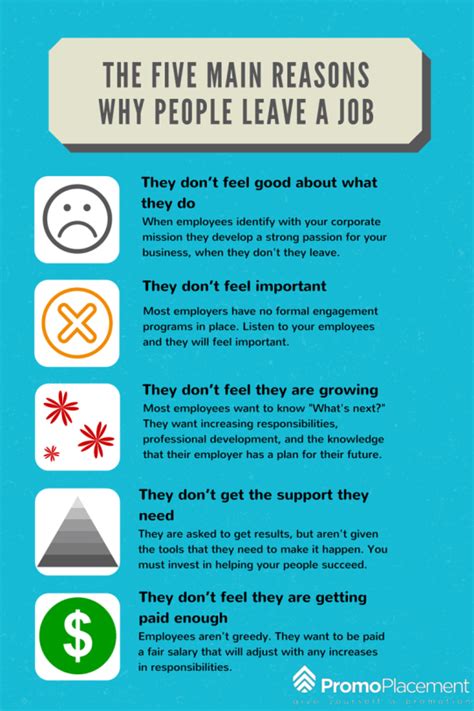 Why Employees Quit Their Jobs