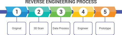 Atwengineer Atwengineer