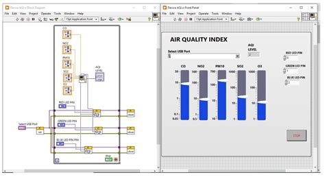Winner S Announcement For The Labview And Test Automation Beginner S Course Element14 Community