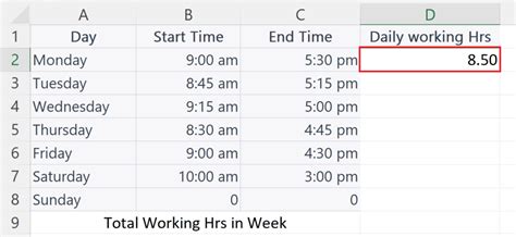 How To Calculate Total Hours Worked In A Week In Microsoft Excel SpreadCheaters