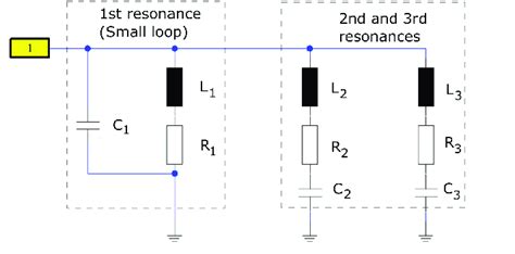 Equivalent Circuit For The Loop Download Scientific Diagram