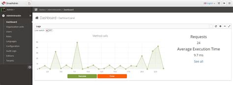 Github Codefymxabpzero Smartadmin A Basic And Really Low Budget