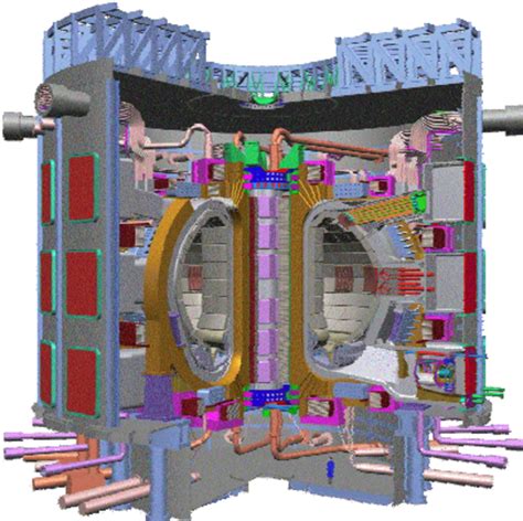 A View Of The Iter Device See Man For Scale The Result Was A Large