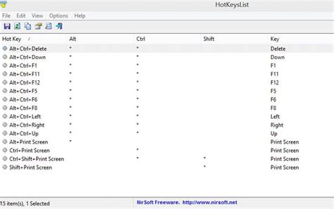 keyboard hotkeys with ctrl partially working windows 10 forums