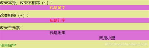 Css中hover属性的使用技巧css Hover的用法 Csdn博客
