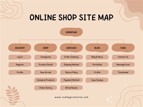 Page 9 Customize 4 502 Graphs Templates Online Canva