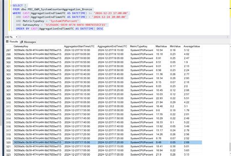 Why Is Powerbi Not Showing These Values See My Visual It Only Has