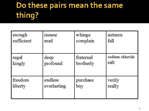 Translation 2 Lexical Equivalence And Non Equivalence Lingua