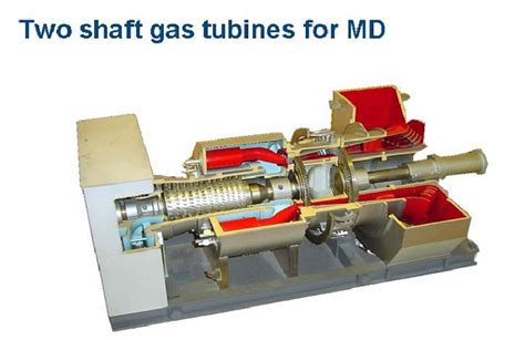 General Electric Turbine Two Shaft Gas Turbines