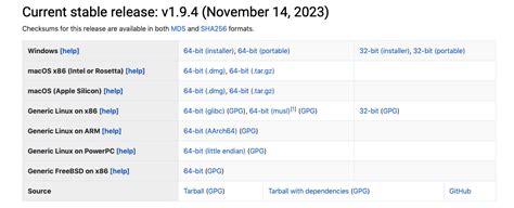 Error When Trying To Add Pluto To Julia Mac New To Julia Julia Programming Language