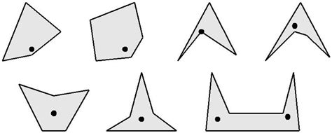 3 The First Two Galleries In The Top Row Are Convex Download
