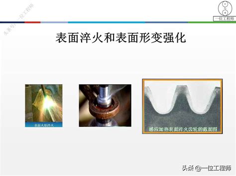 5种淬火方法热处理的4个工艺参数51页内容介绍表面淬火 液压汇