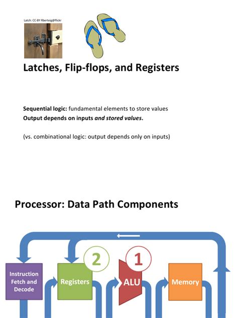 Registers Pdf Computer Data Electronic Circuits