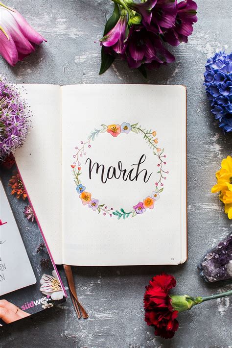 Bullet Journal Setup March 2018 Tea And Twigs Bullet Journal