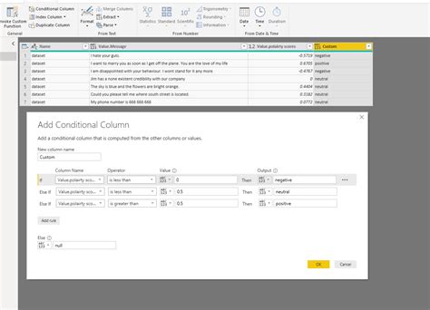 sentiment analysis in power bi absentdata