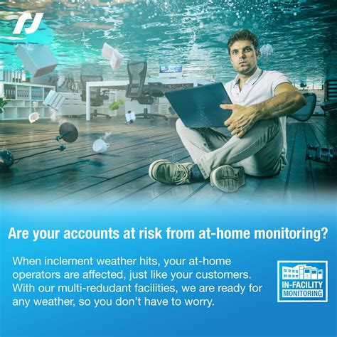 Rapid Response Monitoring On Linkedin Teamrapid Securityindustry Infacilitymonitoring