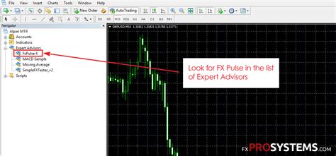 FX Pulse All Economic News On The Your Chart Free Download