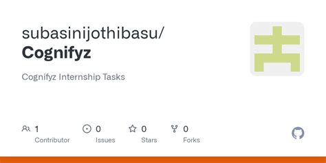 Cognifyzl1 Task 1 Top Cuisinesipynb At Main · Subasinijothibasu