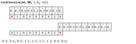 Convolution Discreteconvolution Mathematica Stack Exchange