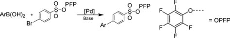 Pentafluorophenyl Sulfonate Ester As A Protecting Group For The