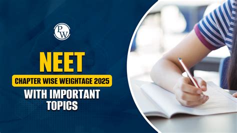 NEET Chapter Wise Weightage With Important Topics PW Store
