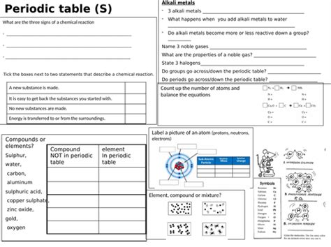 Periodic Table Revision Differentiated Teaching Resources