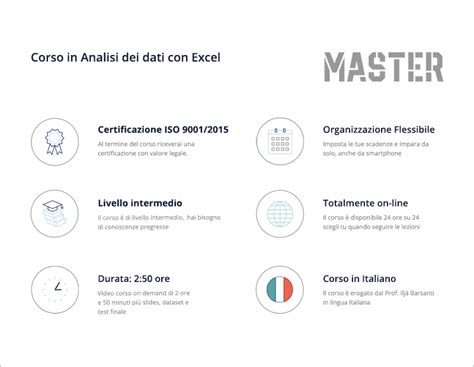 Corso In Analisi Dei Dati Con Excel Master Formazione