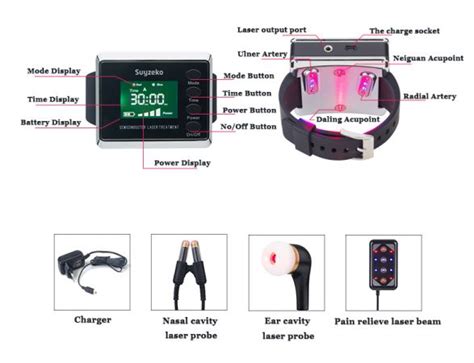 Laser Watch