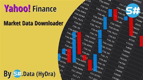 how to download market data from yahoo finance via s data hydra youtube