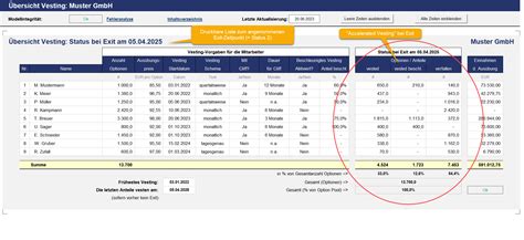 Vesting Calculator Fimovi