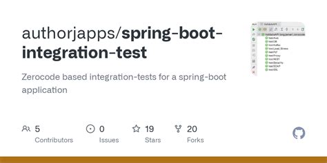 Spring Boot Integration Testsrctestresourcesintegrationtestsuploadfilefileuploadand