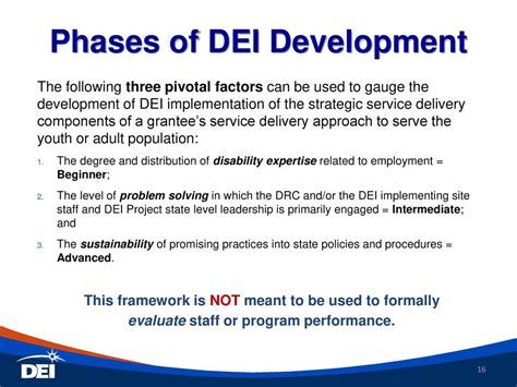 Dei Benchmarks And Outcome Indicators Purpose And Use Ppt Download