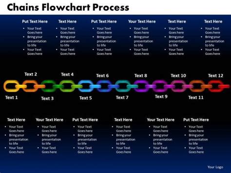 powerpoint design slides chains flowchart process sales ppt themes