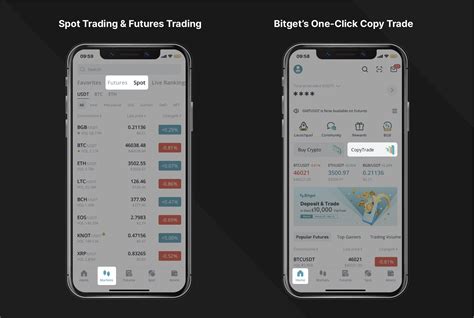 Bitget Beginners Guide
