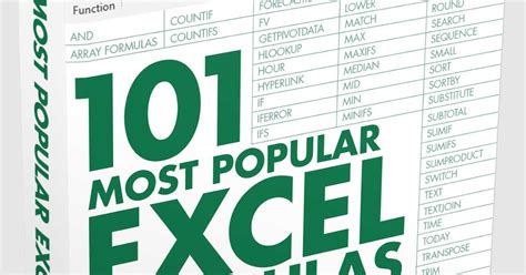 101 Most Popular Excel Formulas New 2023 Free Pdf Kingexcel