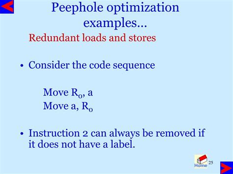 Ppt Code Generation And Instruction Selection Powerpoint Presentation