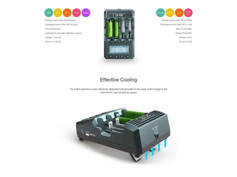 Skyrc Mc3000 Battery Fast Charger Bt Smart App Pc Control Led Screen Nimh Nicd Li Ion Lifepo4 Ni