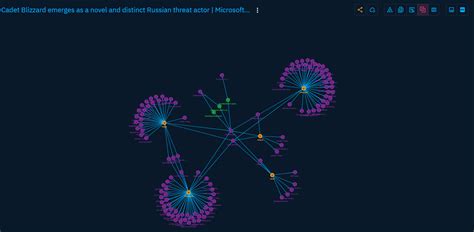 Ability To Toggle Between Hash View And File Name View When Viewing