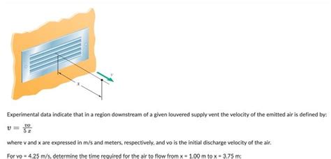 Solved V Experimental Data Indicate That In A Region