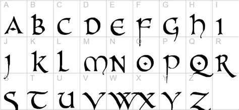 Scottish Script Lettering Related Keywords And Suggestions Tat