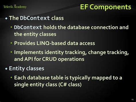 Ppt Orm Concepts Entity Framework Ef Dbcontext Powerpoint