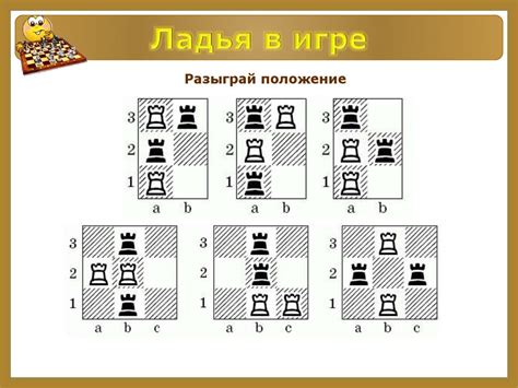 Шахматы Ладья в игре презентация онлайн