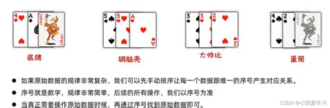 黑马java——斗地主 （代码未完待续）java 如何实现轮流出牌 Csdn博客