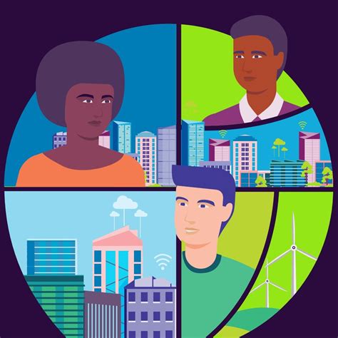 People All Over The World Believe Their Cities Should Be Smart And Sustainable Workplace Insight