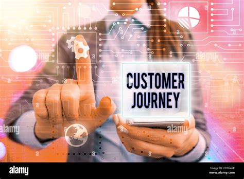 Handwriting Text Writing Customer Journey Conceptual Photo Complete