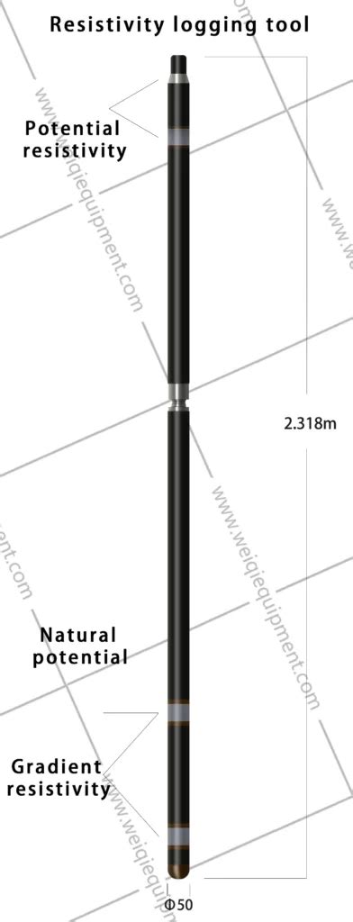 Geophysical Well Logging Shanghai Weiqi Equipment Technology Co Ltd