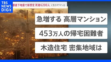 死者最大6200人『首都直下地震』の被害想定 東京都が10年ぶりに見直し スマホ普及やタワマン増加で新たな課題も浮き彫りに｜tbs News