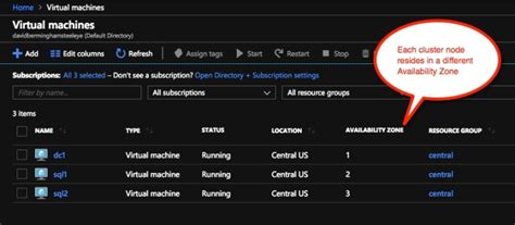Configure File Server Failover Cluster In Azure Across Availability Zones