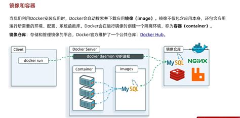 黑马程序员 最新SpringCloud微服务开发与实战 个人学习心得踩坑与bug记录Day 全网最快最全 腾讯云开发者社区 腾讯云